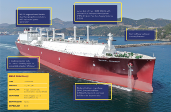 Nakilat brings in energy efficient ME-GI LNGC newbuild into its world’s ...